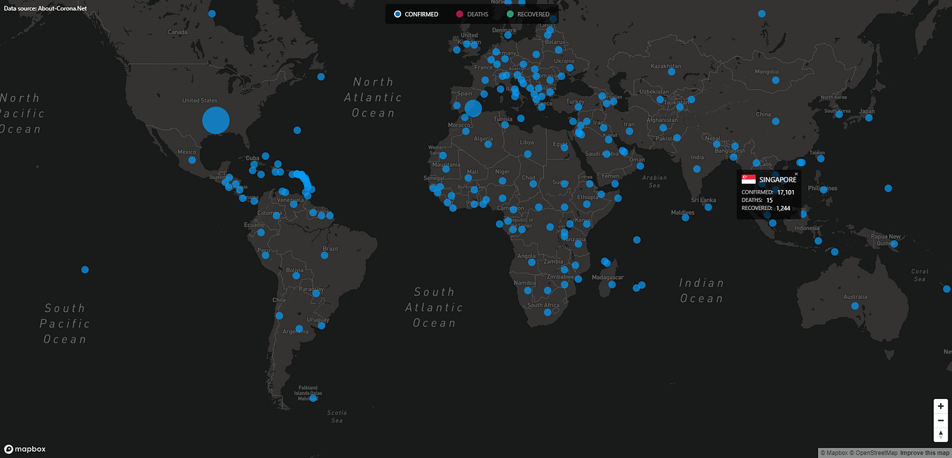 Make a Dynamic Chart with React and ECharts: A Simple Tutorial | by Jonathan T | Medium