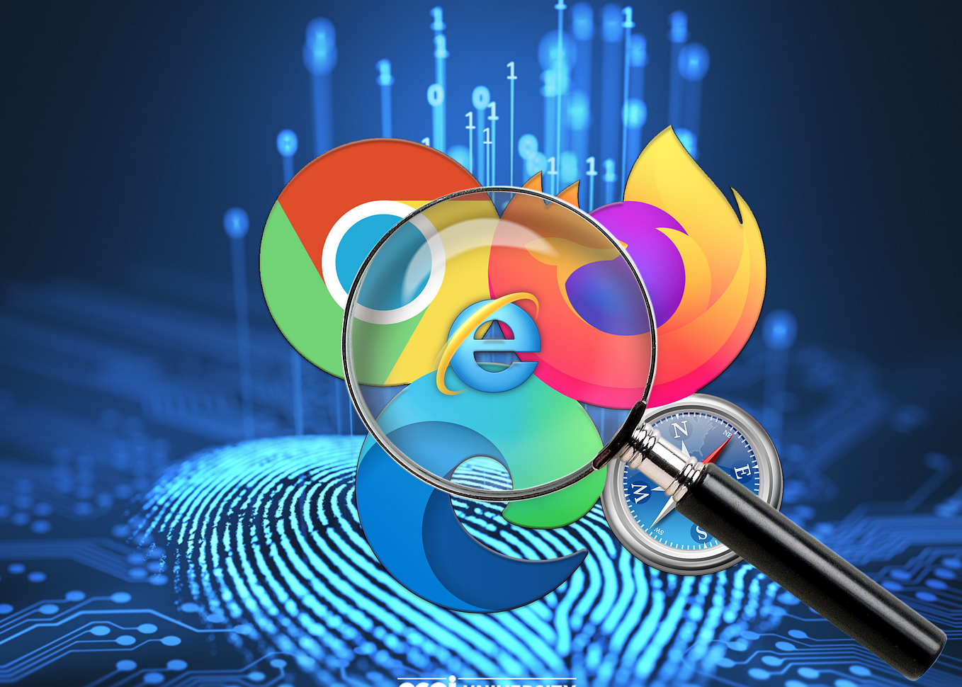 Srum Forensics System Resource Usage Monitor Srum Is… By Mehrnoush Medium
