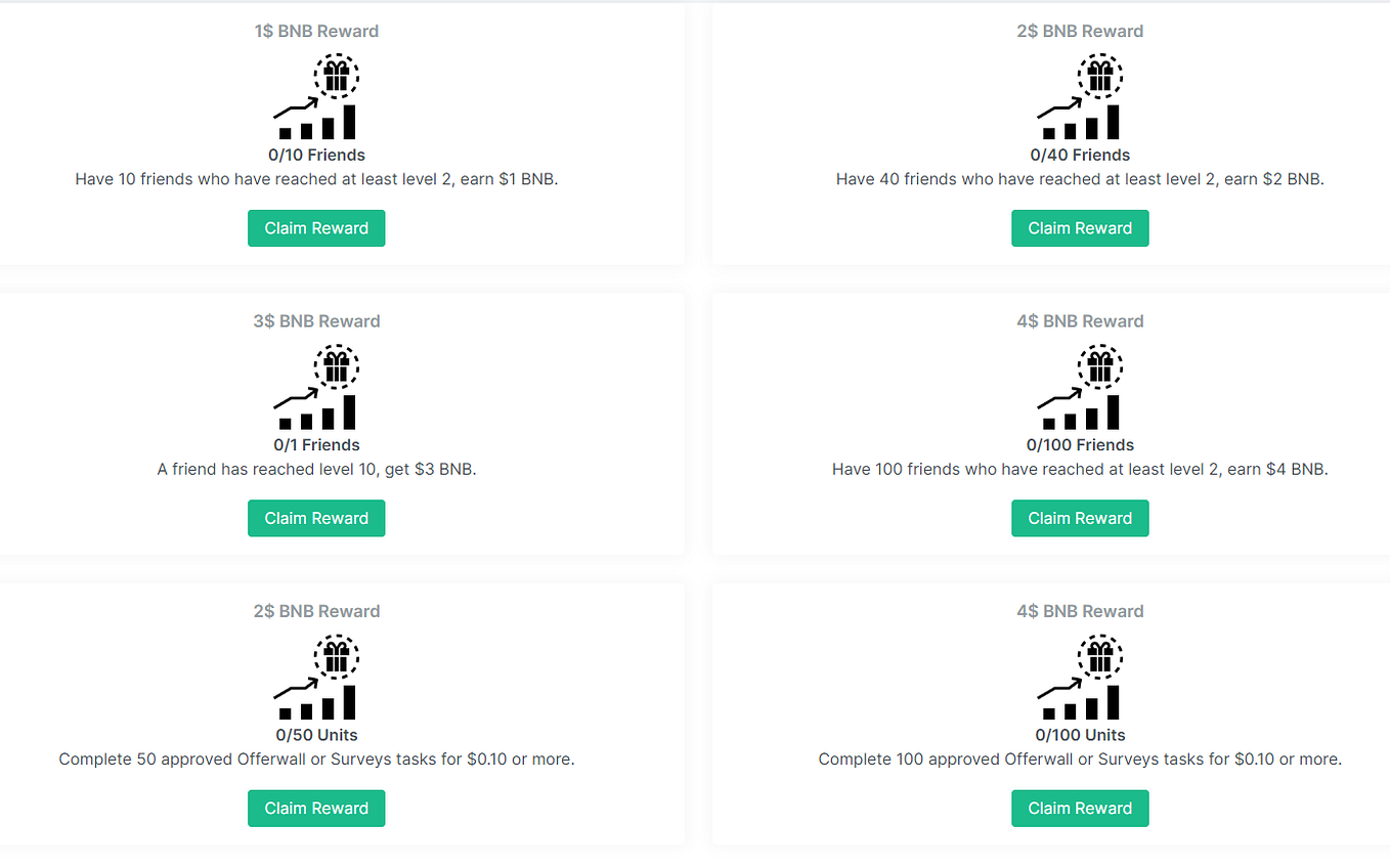 How to Earn BNB for Free: Quick and Easy Steps | by Free BNB Coin | Medium