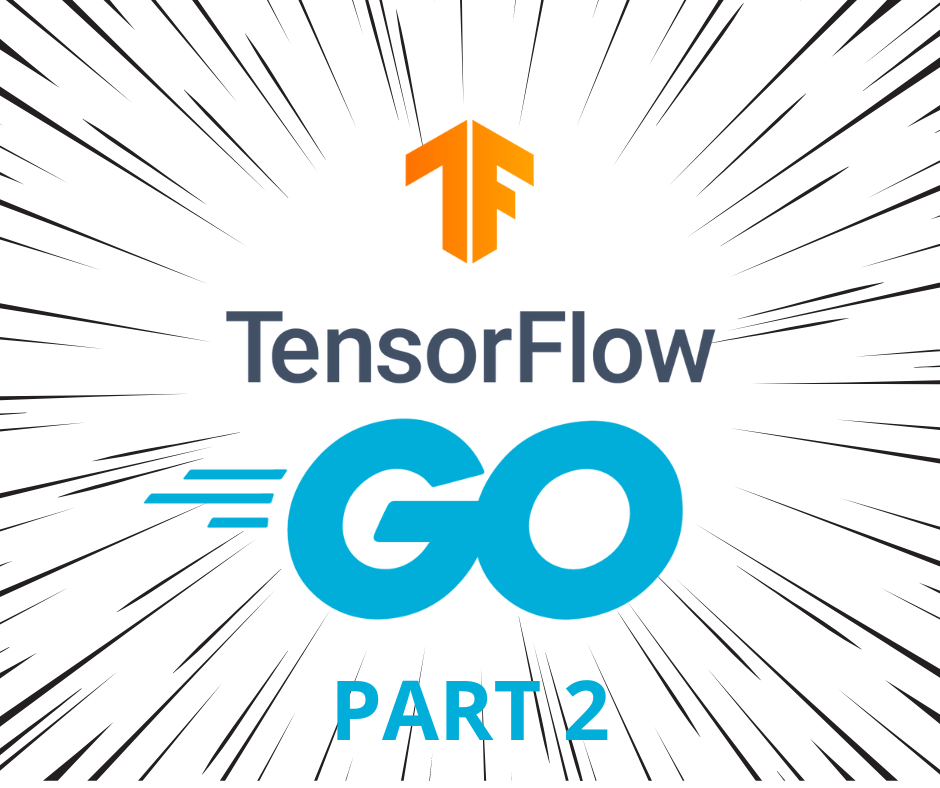 Efficient Logging in Go: Utilizing Logrus with Lumberjack | by Daniel Gaias Malagurti | Medium