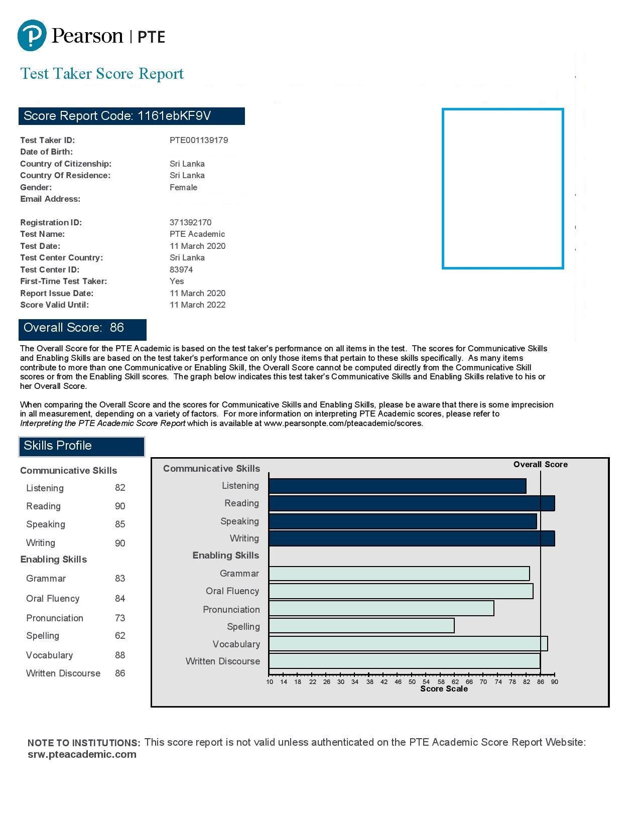 PTE Sample Essays. PTE Official Mock Test C -Essay 2 | by Girl with ...