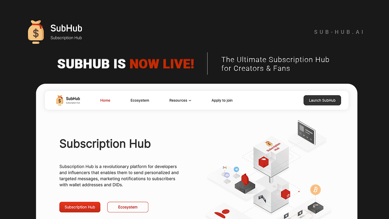 $DMAIL and $SUBHUB: The Two-Sided Attention Economy Web3 Has Been Missing | by SubHub | May ...