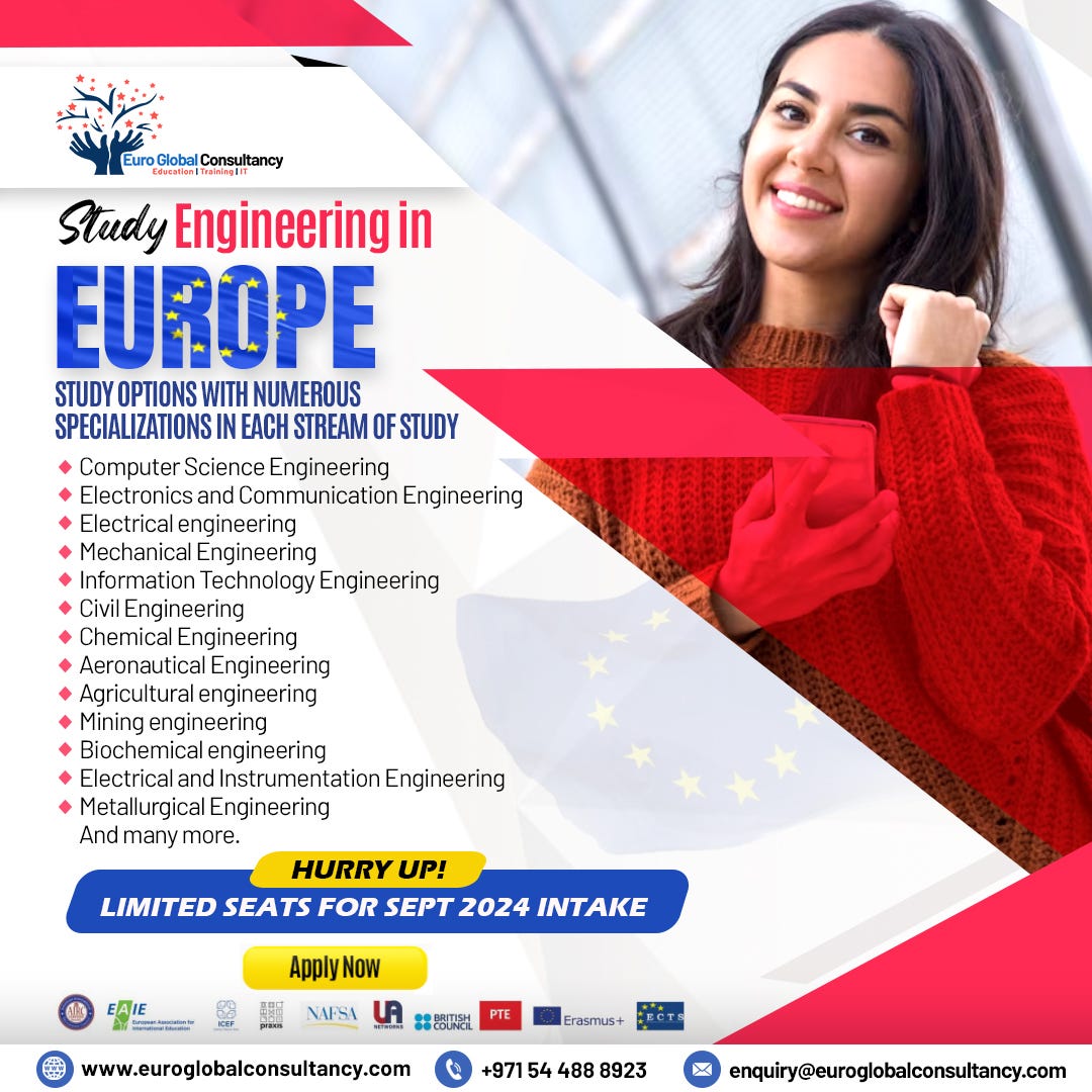 Why Hungary is the Perfect Destination to Study MBBS | by Study Abroad ...