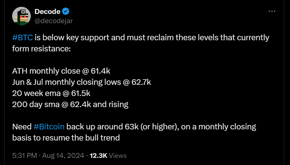 Top Interesting Blockchain Project Ideas with Source Code for Beginners ...