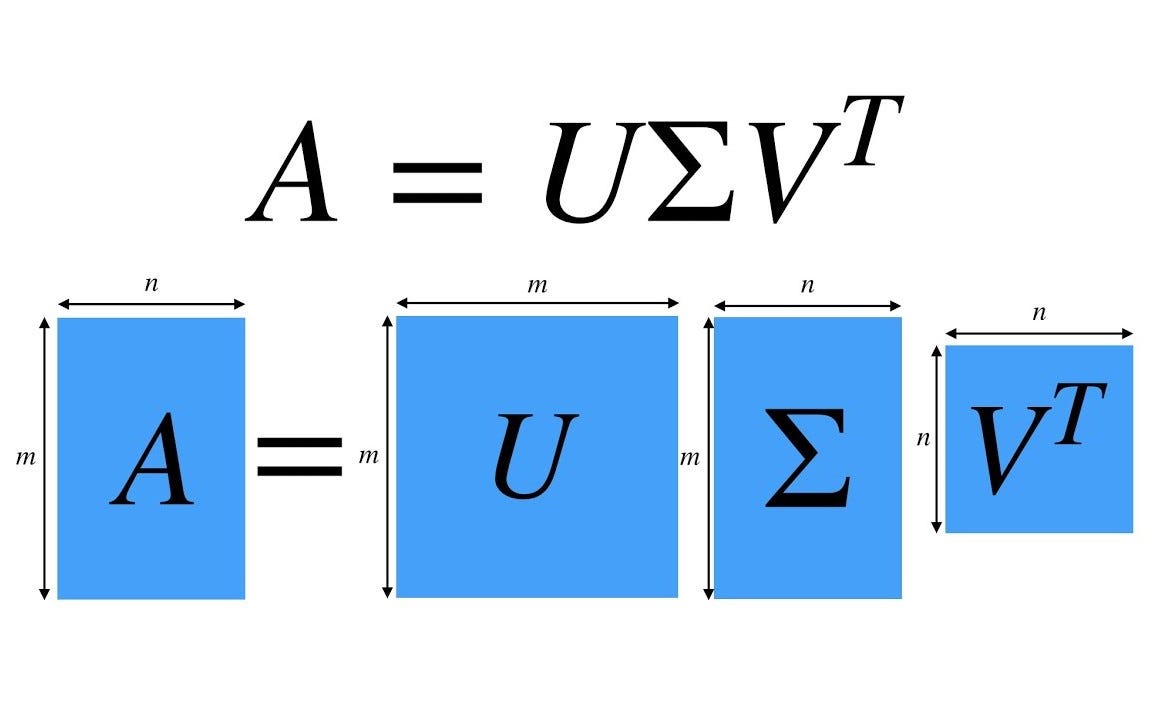 Reimagining Diffusion Models: Autoregressive Priors for Efficient ... Reimagining Diffusion Models: Autoregressive Priors for Efficient ...