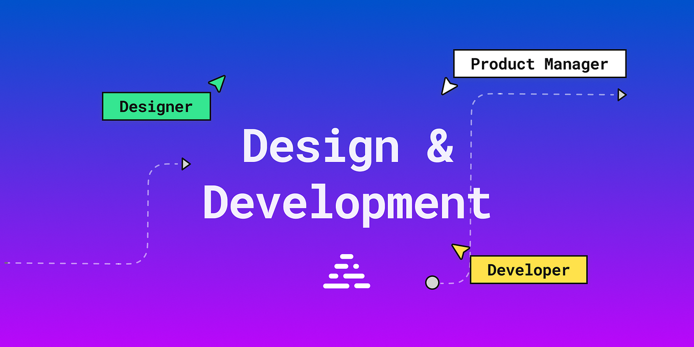 How to Reflect Brand Identity into Product Design | by Ismail Can ...