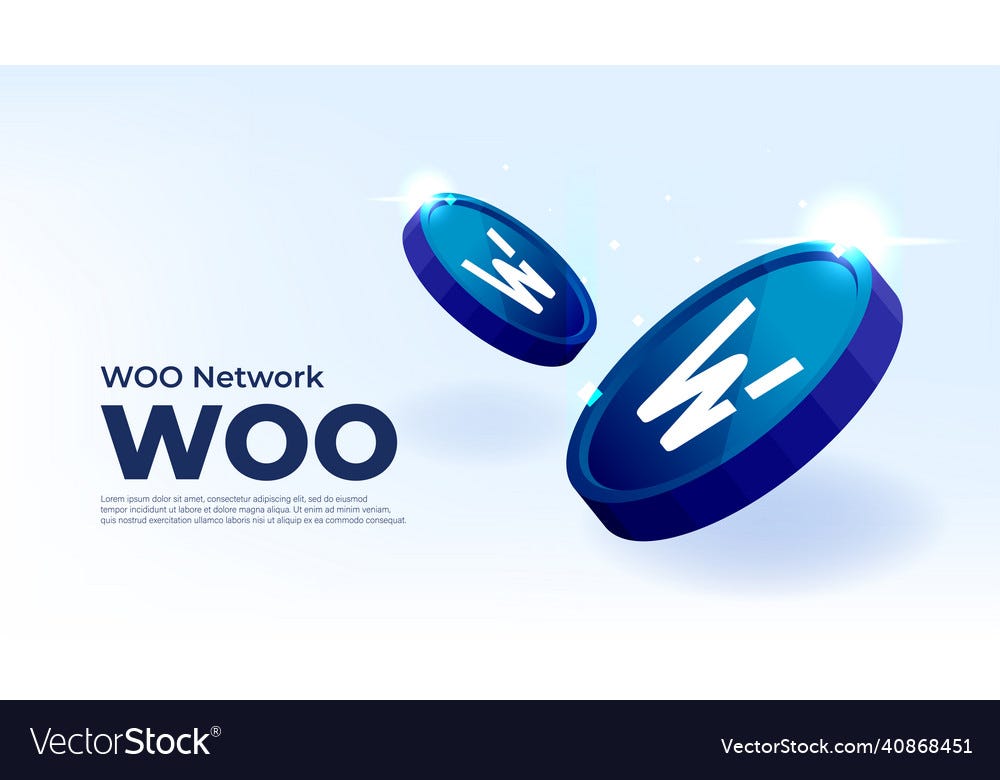 How to Optimize Your WOO Airdrop Strategy - WOO Windfall - Medium