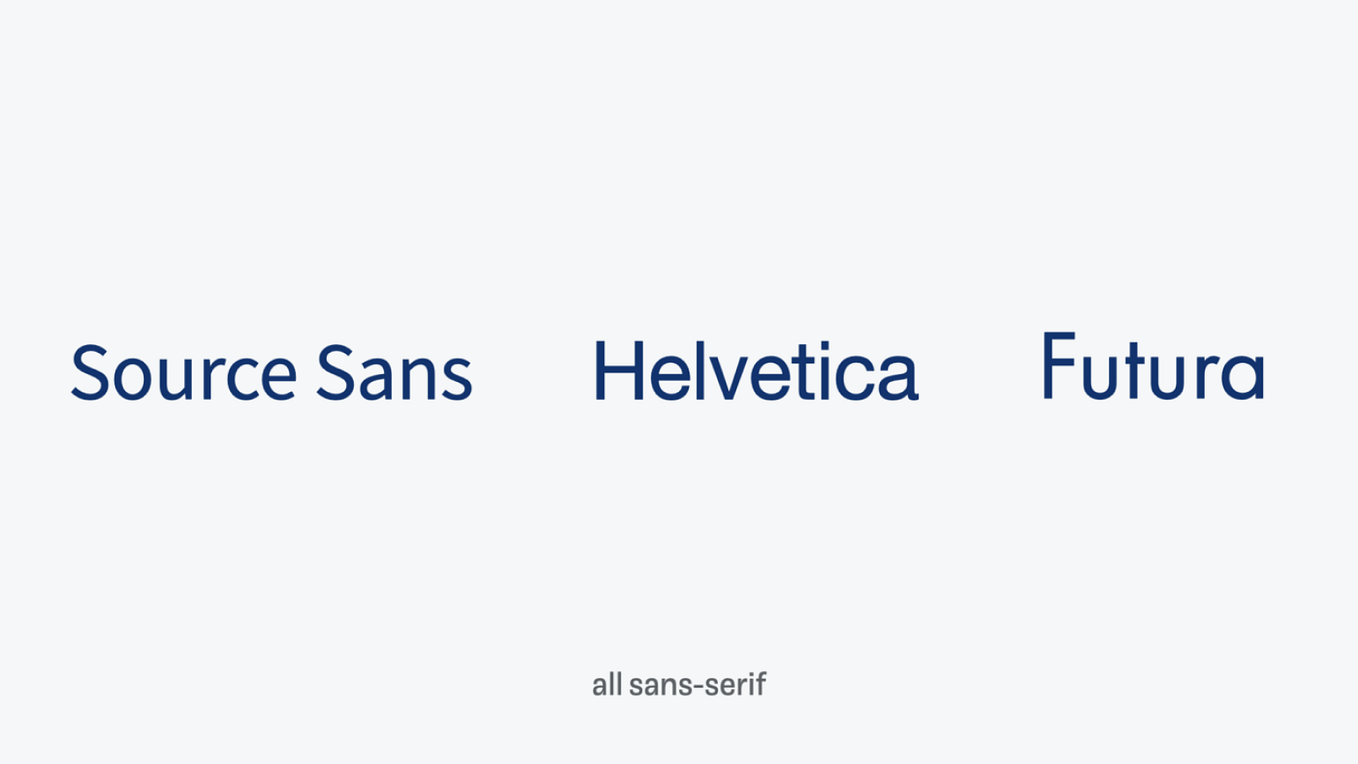 Line Spacing, Explained. Or, How I Learned to Stop Worrying and… | by ...