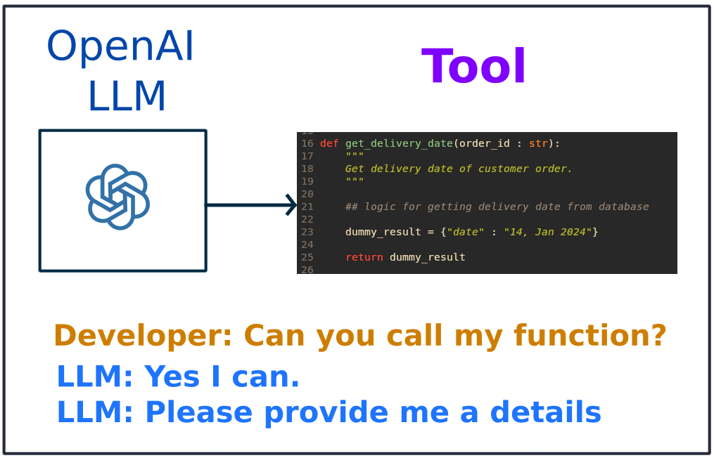Beginners guide to Semaphore in Python | by Jagat | Medium