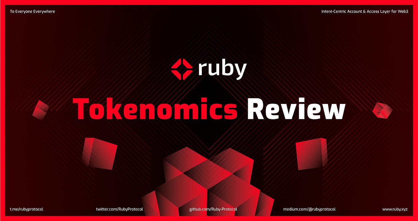 Ruby Protocol Monthly Review — June 2024 By Ruby Protocol Medium 0628