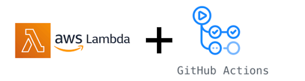 Develop AWS Lambda Functions Locally On Your Machine | by Waleed Rafi | AWS in Plain English