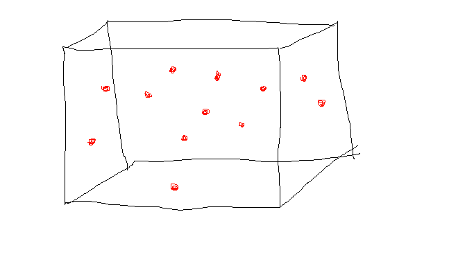 Dasar Word Embedding. Memahami representasi kata | by RB Fajriya Hakim ... Dasar Word Embedding. Memahami representasi kata | by RB Fajriya Hakim ...