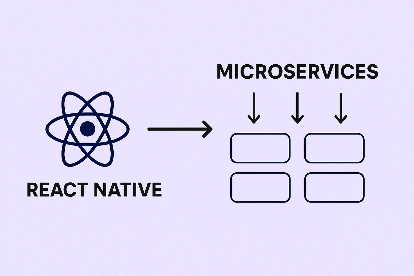 Converting a React App to React Native | by Gwendolyn Faraday | Medium