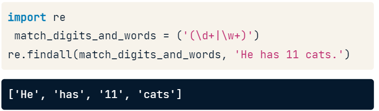 Image Processing in Python. Make images come alive with… | by Wajiha | Mathematics, Python ...