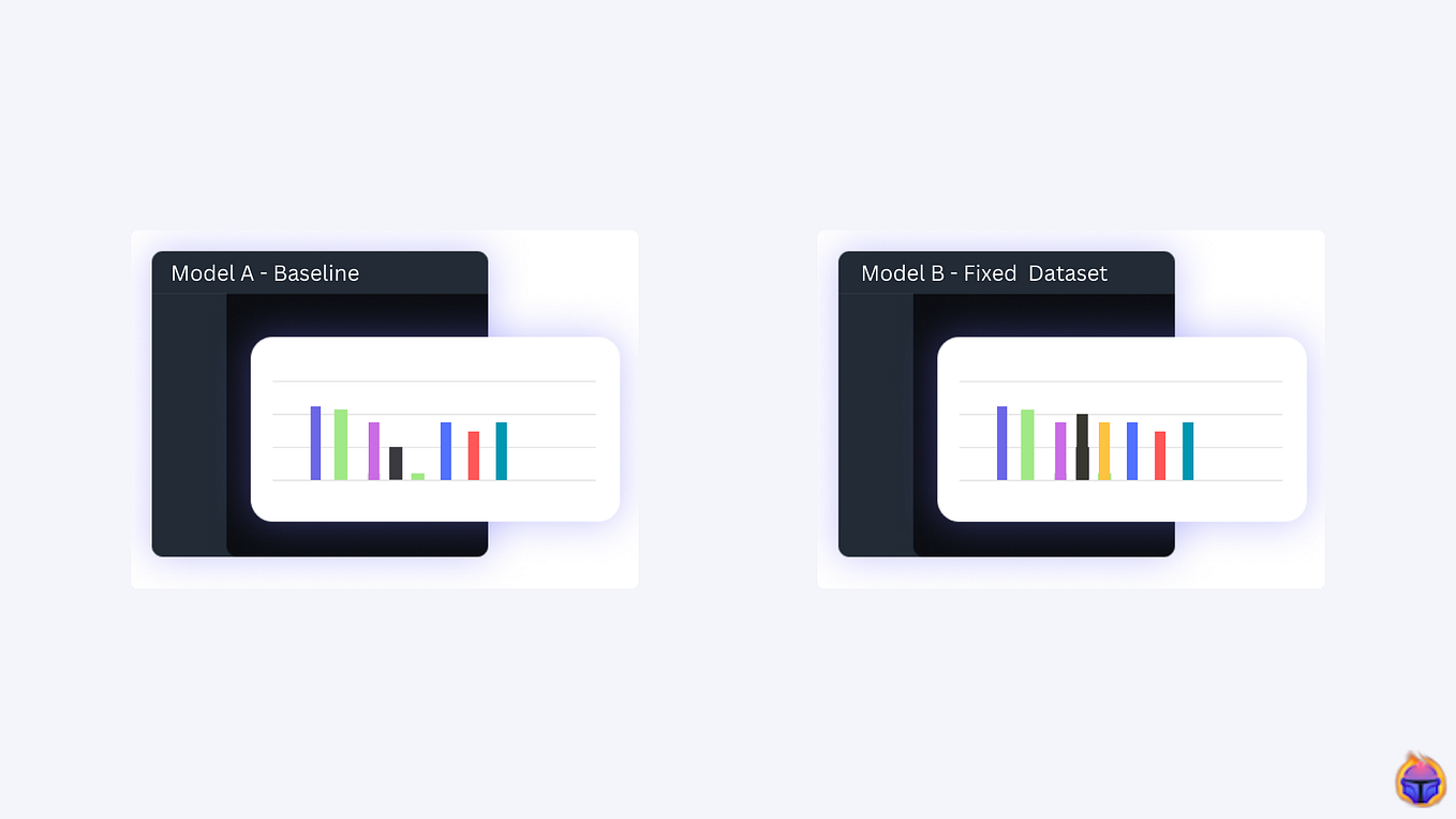 Detecting Traffic Lights Using The Monk Object Detection Library By