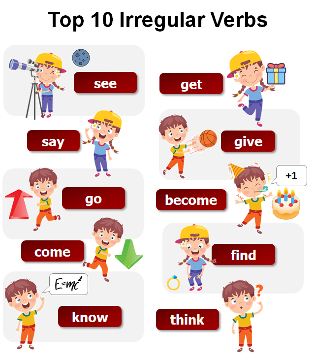 Verbs in the past tense: Solve! - Moo everywhere - Medium