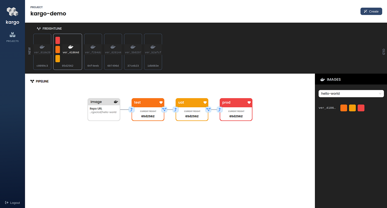 Openshift Local (aka CRC) install and customize on Fedora (any Linux ...