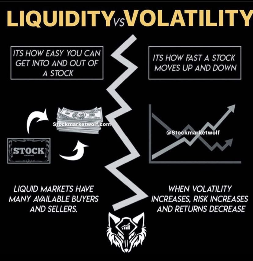 Mastering the Market Maze: Unveiling Advanced Trading Strategies Like ...