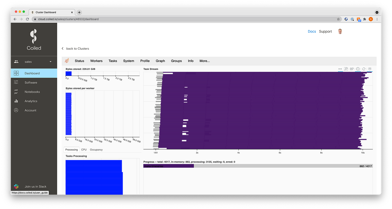 Deploy Your First Deep Learning Model On Kubernetes With Python Keras Flask And Docker By