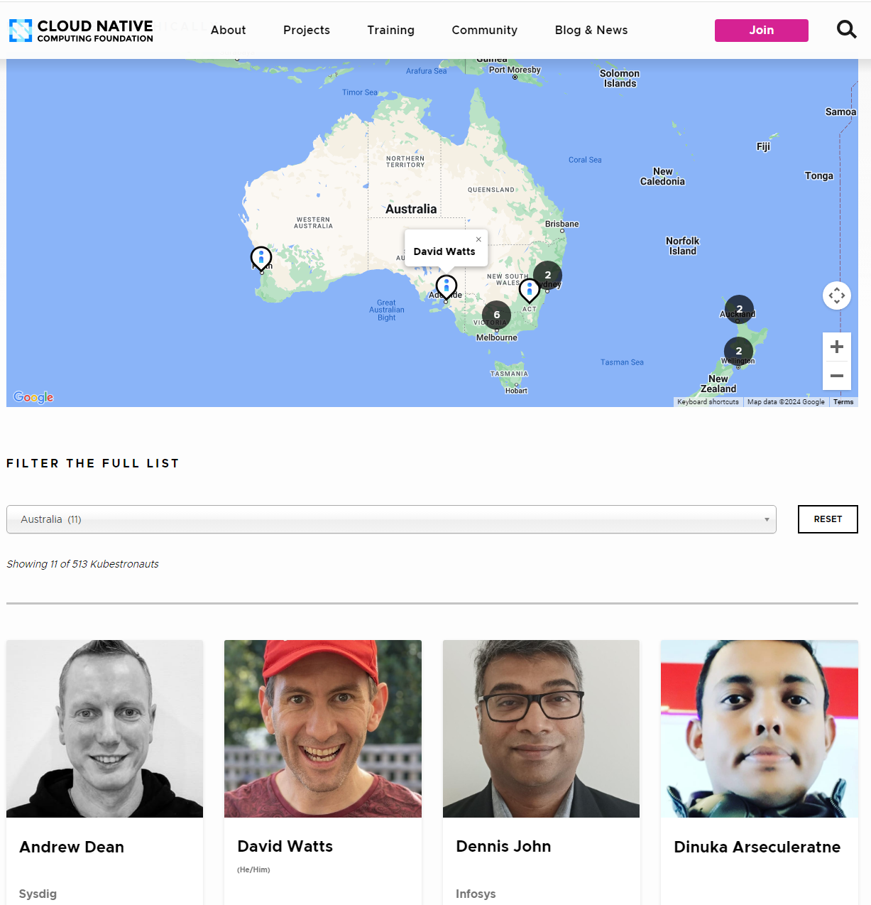 How I Passed Cks In 2 Weeks The Certified Kubernetes Security… By Aditya Joshi Level Up Coding