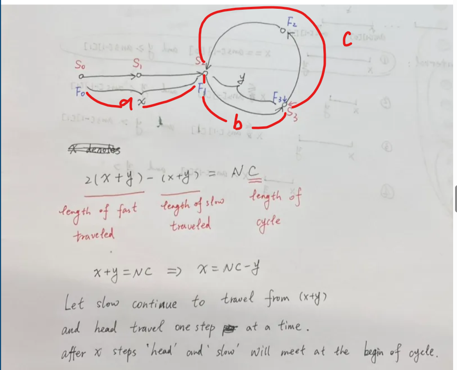 MCTP. Management Component Transport Protocol… | by Kayla | Medium