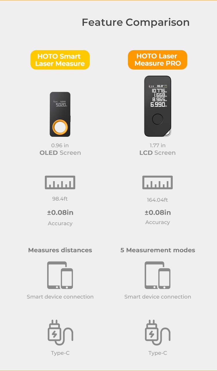 HOTO Brand: The story behind our products | by HOTO | We Make Cool ...