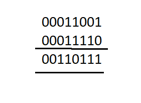 Dividing by zero in JAVA. We all know dividing any number by zero… | by ...