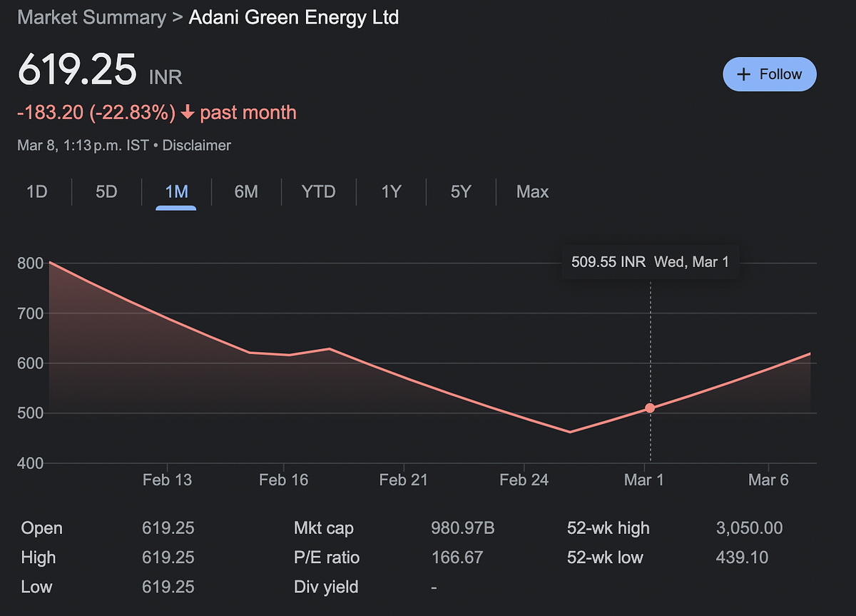 The Easiest Way to Choose the Best Boot for Canadian Winter | by ...