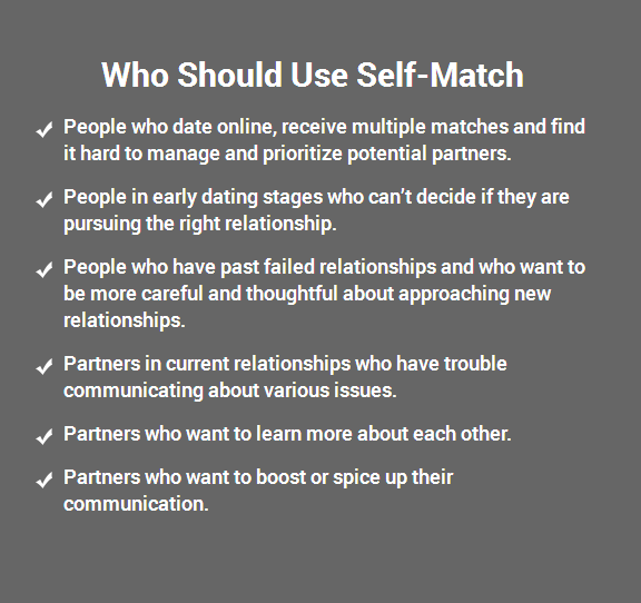 Know How Can you Create Compatibility Report at Self-Match | by Self ...