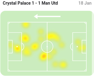 Analyzing Football Data with Python | by Tactics FC | Medium