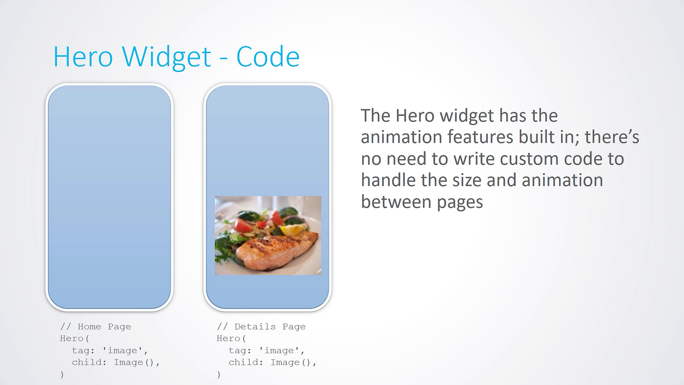 Flutter Navigator PageRouteBuilder Transitions | by Marco Napoli | Medium
