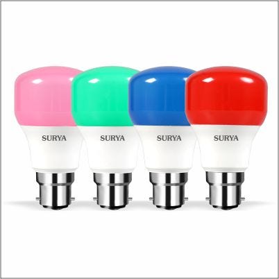 Illuminating Brilliance: Surya Roshni Ltd- India’s Foremost Lighting ...