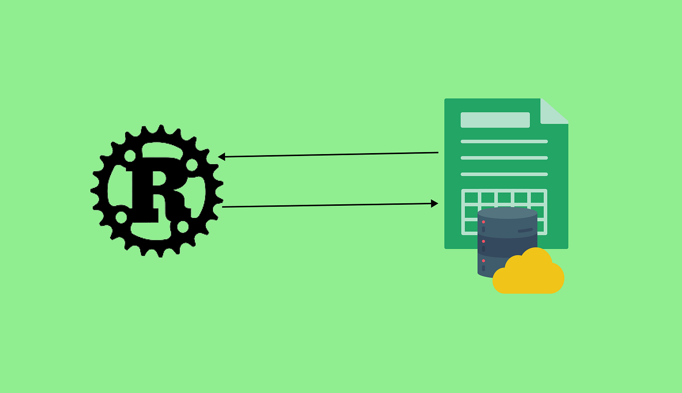 How to Use Google Sheet: CountIF. CountIF is a useful function in… | by Peppubooks | Medium