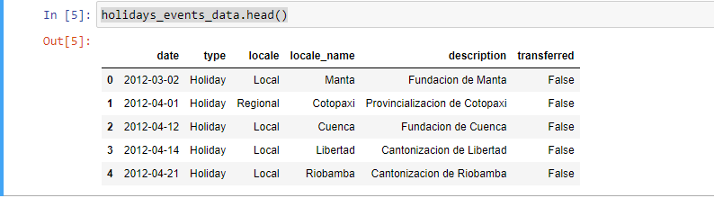 Creating an Interactive Bus Transit Route Map and Distance Calculation ...