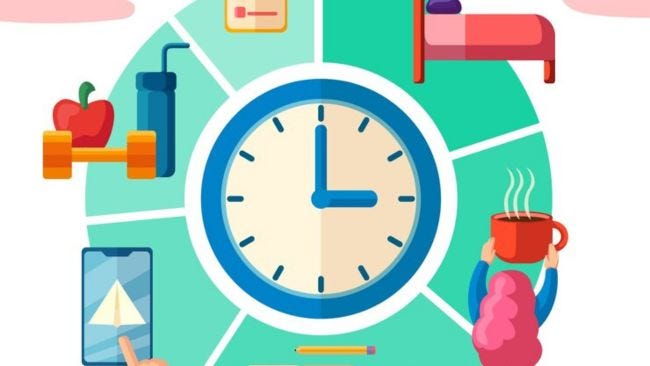 Mastering the 5 P’s of Time Management: Your Path to Efficiency | by ...