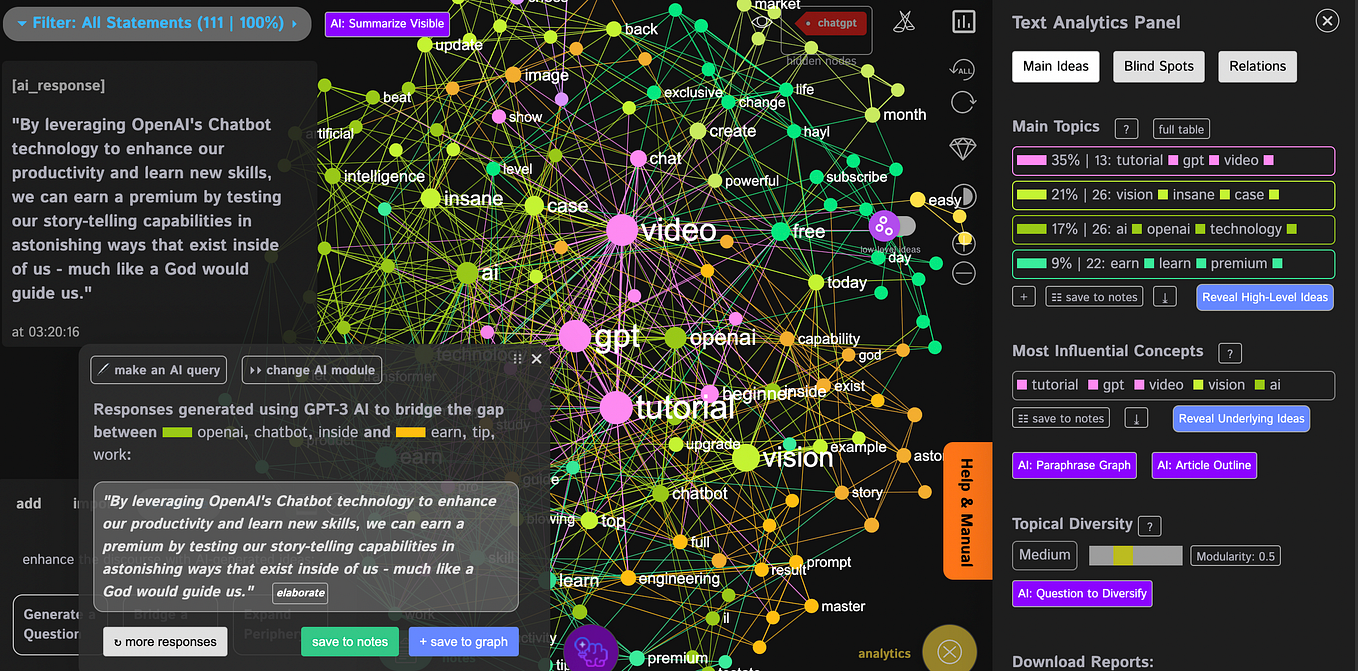 Interactive Maps in Python, Part 2 | by Vincent Lonij | Prototypr