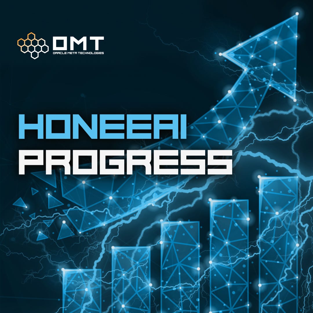 Progress in Action: HoneeAI and its Continuous Improvement | by Oracle ...