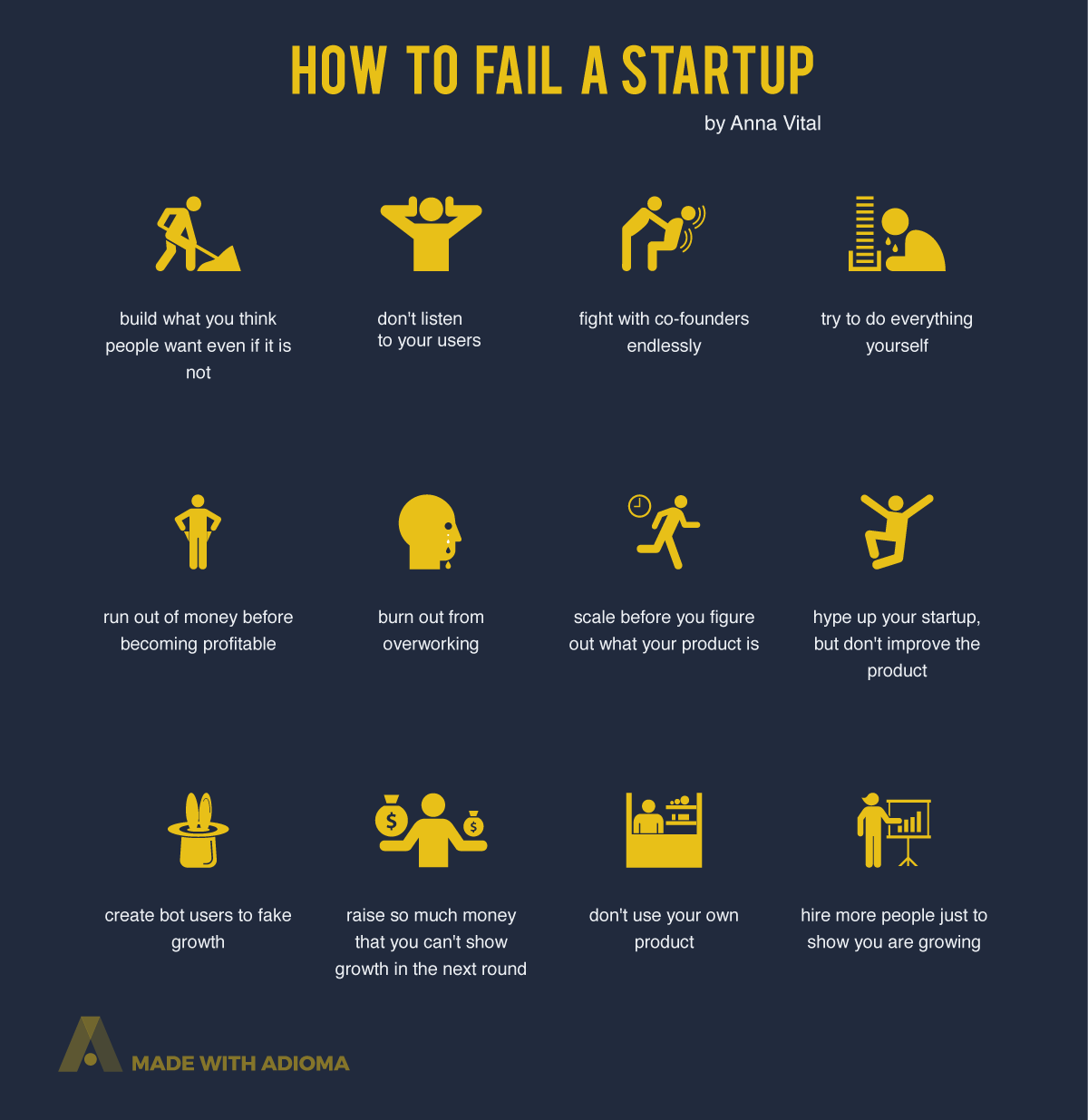 Productivity Techniques Visualized | by Anna Vital | Adioma