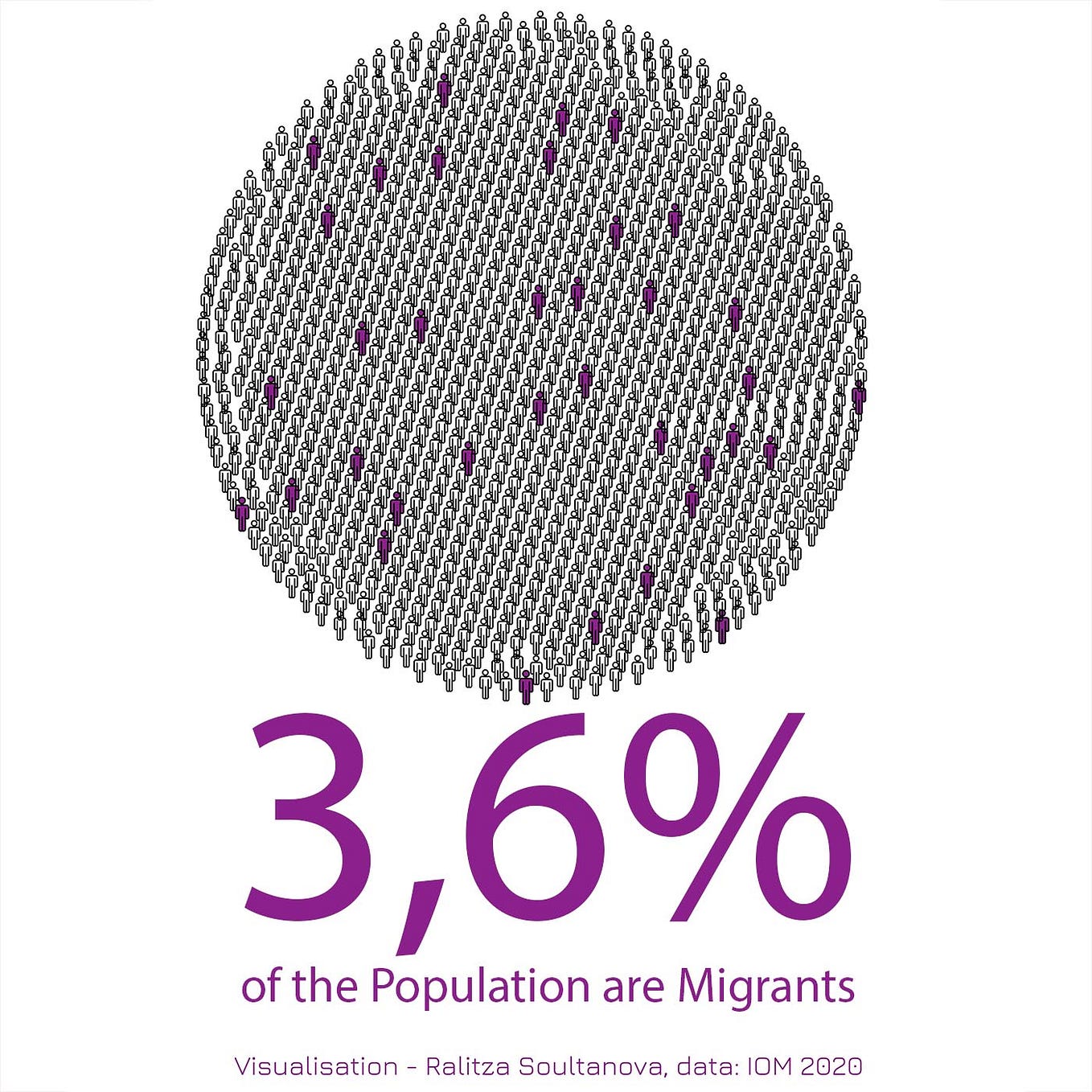 Time-Series Calendar Heatmaps. A new way to visualize Time Series data ...