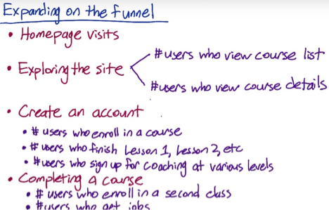 30 R Packages For Data Visualization That You May Not Know Of | by ...