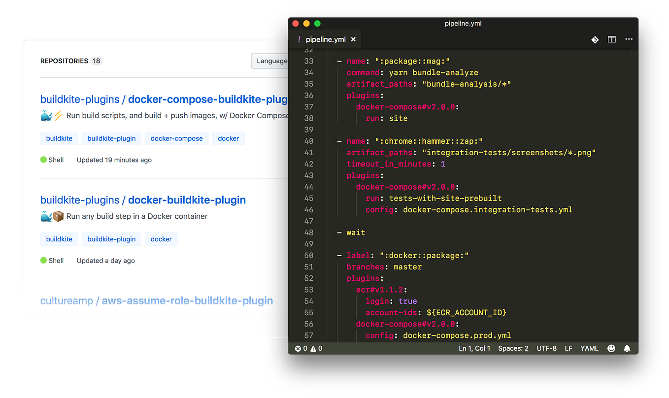 New in Buildkite: Teams permissions | by Tim Lucas | Building Buildkite | Medium