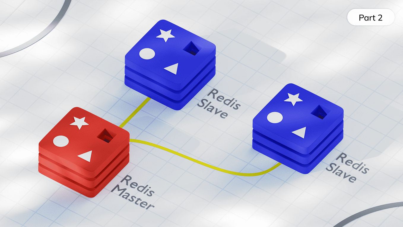 No Cap: The Essentials of Redis. Part 1 | by Nixys | Medium