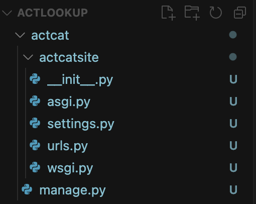 How to Deploy Django: A Professional Guide | by Ewho Ruth | Django Unleashed | Medium