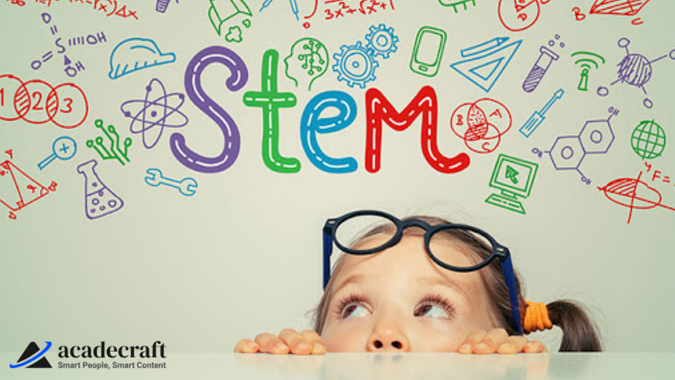 Introduction to STEM Curriculum Development: A Comprehensive Guide | by ...