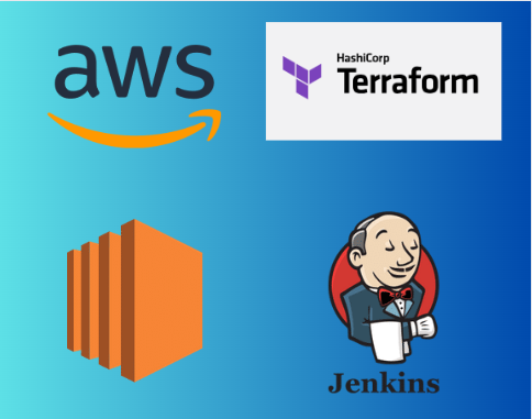 Deploy a Highly Scalable & Available Three-Tier Architecture | by Jim Flermoen | DevOps.dev