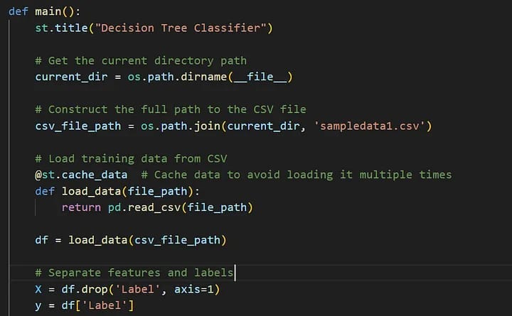 Exploring Machine Learning Fundamentals: The Candidate Elimination Algorithm | by Ajay M | Medium