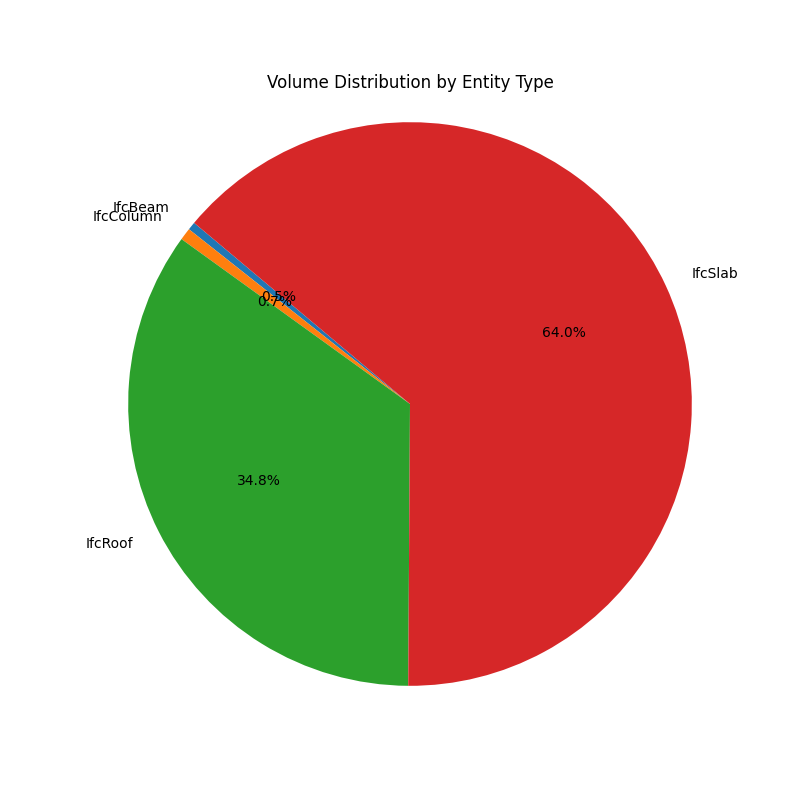 Face Detection from ID Cards in Python using OpenCV: Gamma Correction ...