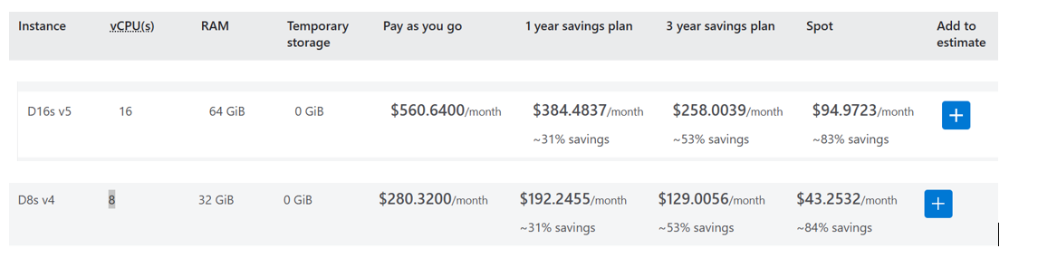 AI with GitHub Copilot for Java & Spring Boot Developers | by Sk Khurshed Jahangir | Medium