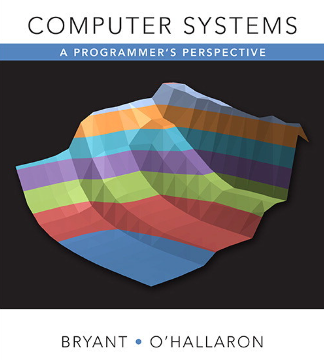 Powerful Ultimate Binary Search Template and Many LeetCode Problems | by Zhijun Liao | TDS ...