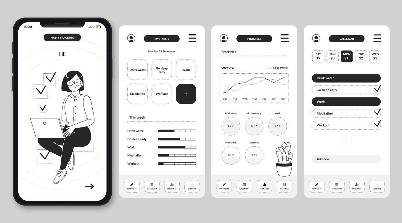 Top 10 UI/UX Trends in App Development in 2023 | by Tariq Shebl | Medium